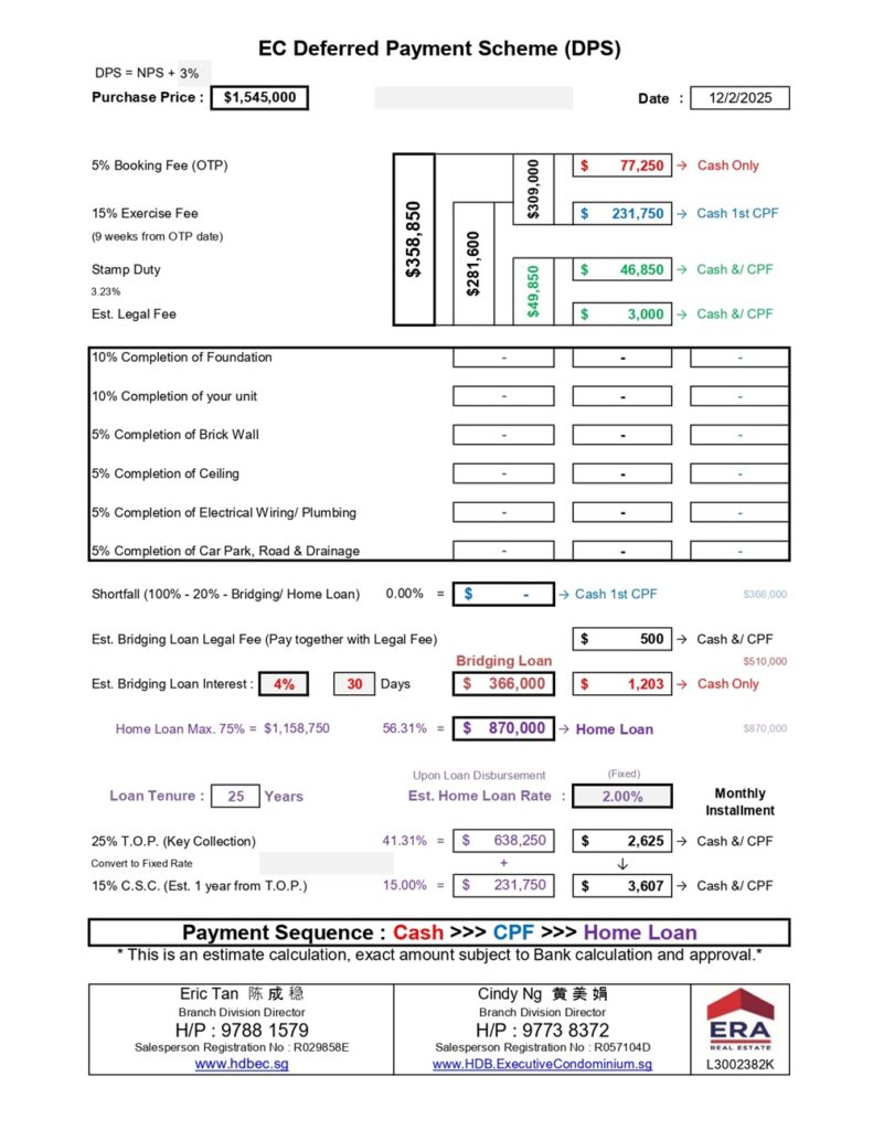Aurelle of Tampines - HDB EC