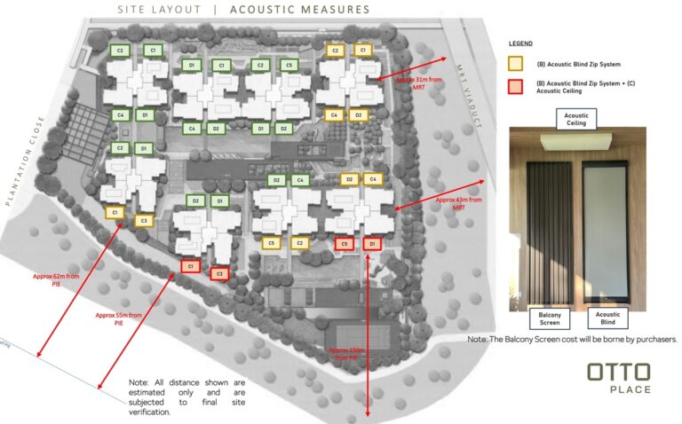 Otto Place - HDB EC