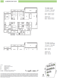 Rivelle Tampines - HDB EC