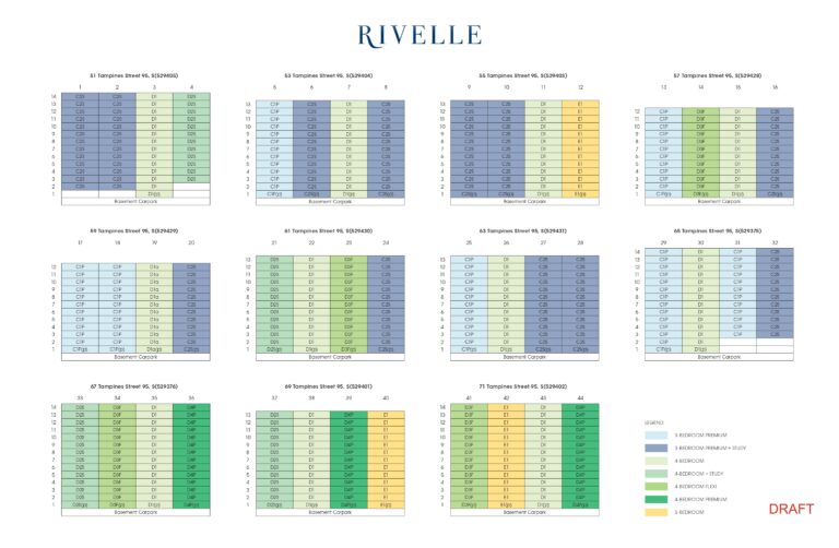Rivelle Tampines - HDB EC