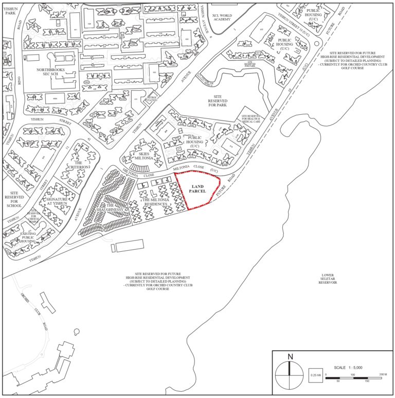 Upcoming EC - HDB EC
